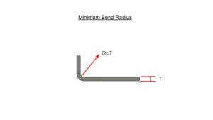 Sheet Metal Design Guidelines | Bend Radius & Fabrication Rules